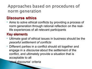 Chapt 3 evaluating business ethics | PPT