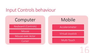 Chapt 3 role of actors | PPTX | Computer Animation | Computer Software and Applications