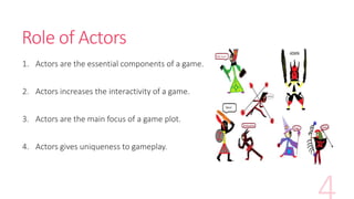 Chapt 3 role of actors | PPTX | Computer Animation | Computer Software and Applications