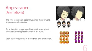 Chapt 3 role of actors | PPTX | Computer Animation | Computer Software and Applications