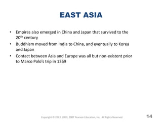 INTERNATIONAL RELATIONS AND WORLD POLITICS (History) | PPTX