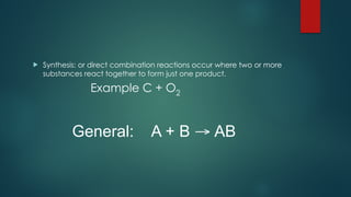 Chapt 4 chemical reactions stoichiometry | PPT