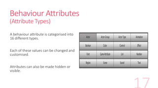 Chapt 5 behaviors and attributes | PPTX