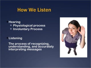 Chapt 5 listening | PPT