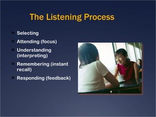 Chapt 5 listening | PPT