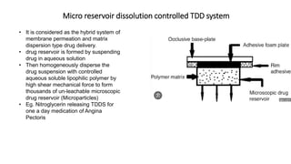 Transdermal Drug Delivery System-1 (1).pptx