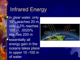 Chapt 6 water & ocean structure | PPT