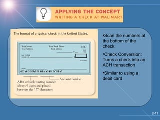 Chapter 2 Money and the Payments System | PPT