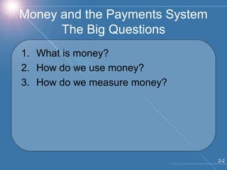 Chapter 2 Money and the Payments System | PPT