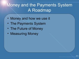 Chapter 2 Money and the Payments System | PPT