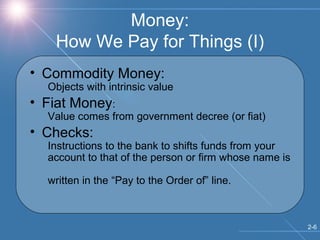 Chapter 2 Money and the Payments System | PPT