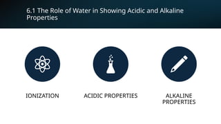 The Chemistry Notes : Form Four Chemistry | PPT