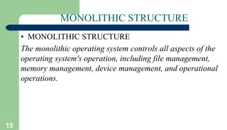 Chapte2:structure and system call of OS.ppt