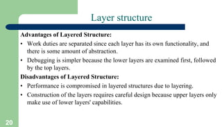 Chapte2:structure and system call of OS.ppt