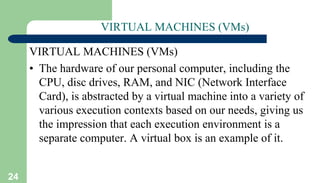 Chapte2:structure and system call of OS.ppt