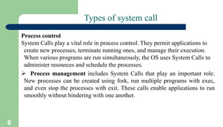 Chapte2:structure and system call of OS.ppt