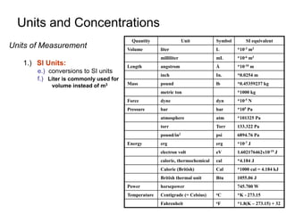 chapter-00-01.ppt analytical chemistry for college | PPT
