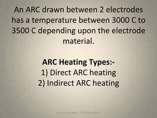 Electrical Heating - 02-03 | PPT
