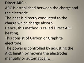 Electrical Heating 02-02 | PPSX