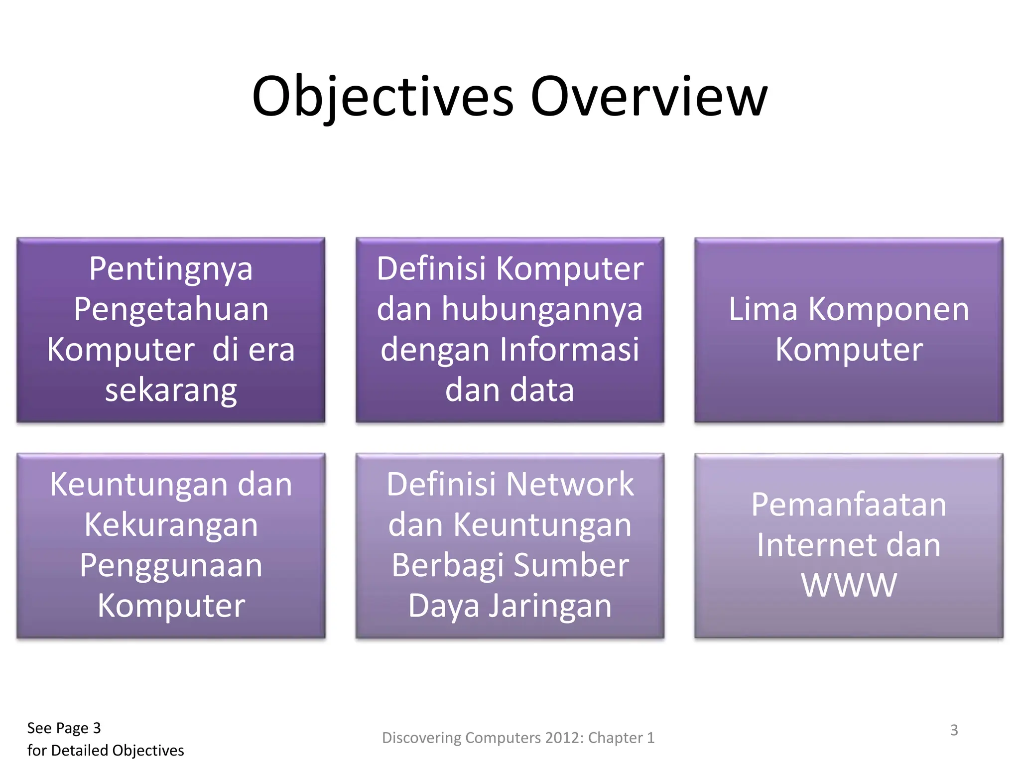 chapter-01-basic-introduction-to-computers - Part 1.pptx