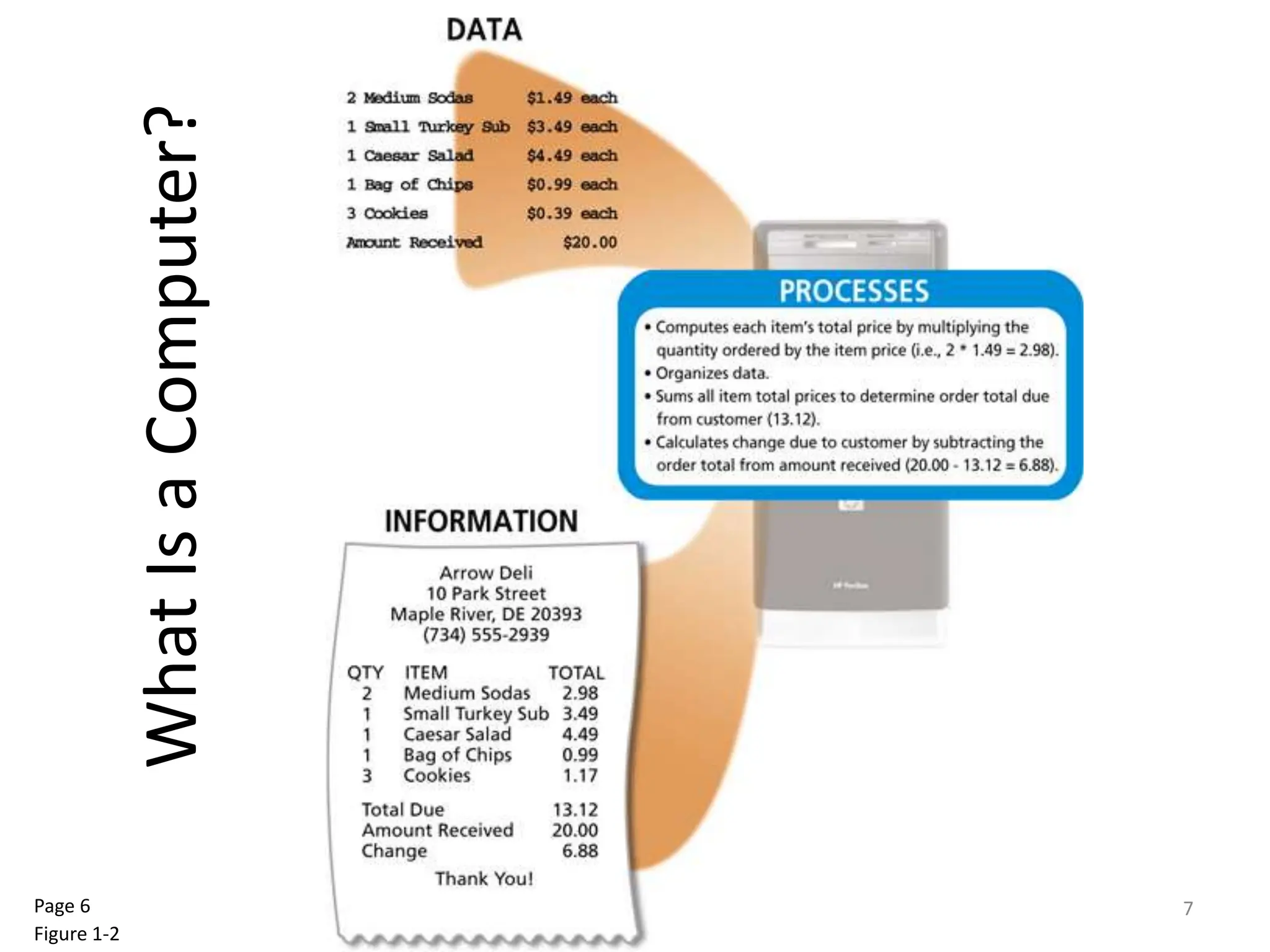 chapter-01-basic-introduction-to-computers - Part 1.pptx