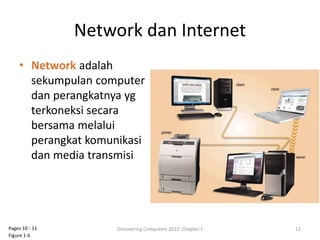 chapter-01-basic-introduction-to-computers - Part 1.pptx