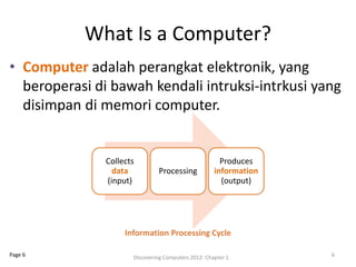 chapter-01-basic-introduction-to-computers - Part 1.pptx