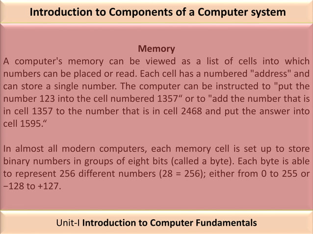 Chapter-01-Components of a Computer system (1).pptx