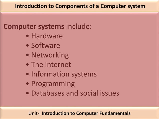 Chapter-01-Components of a Computer system (1).pptx