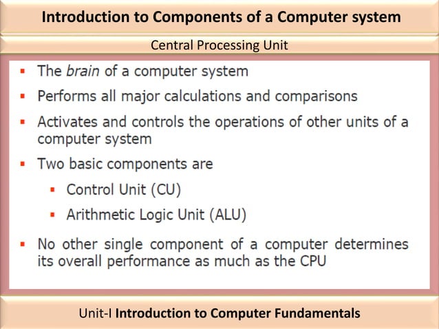 Chapter-01-Components of a Computer system (1).pptx
