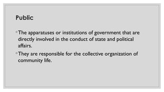 Chapter-01-Understanding-Public-Administration.pptx