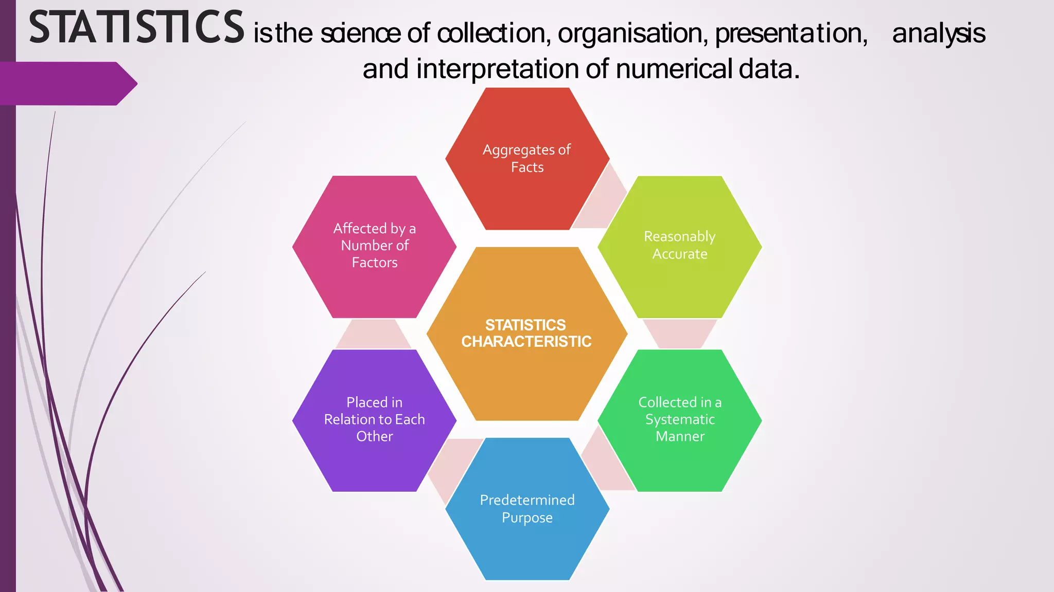 Chapter-01 Introduction (Business Statistics).pptx