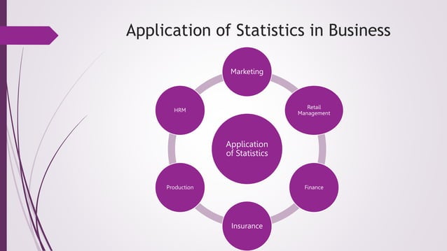 Chapter-01 Introduction (Business Statistics).pptx