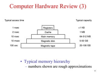 Chapter 01 New | PPT