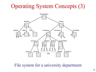 Chapter 01 New | PPT