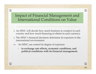 Slides on Multinational Financial management.pdf