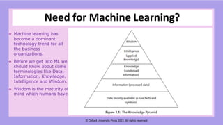 machine _Learning_and _its_concepts_PPT (1).pdf