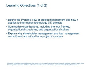 chapter-02.pptx | Web Development | Internet