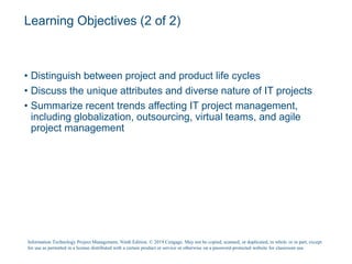 chapter-02.pptx | Web Development | Internet