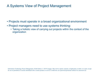 chapter-02.pptx | Web Development | Internet