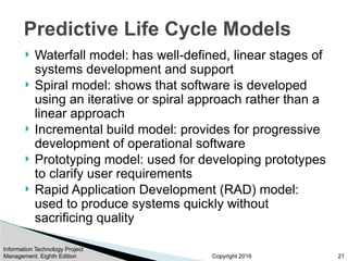 chapter-02 The project Managment and Information Technology | PPTX