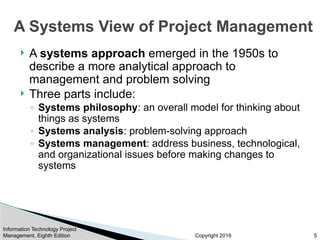 chapter-02 The project Managment and Information Technology | PPTX