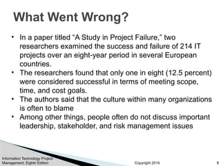 chapter-02 The project Managment and Information Technology | PPTX
