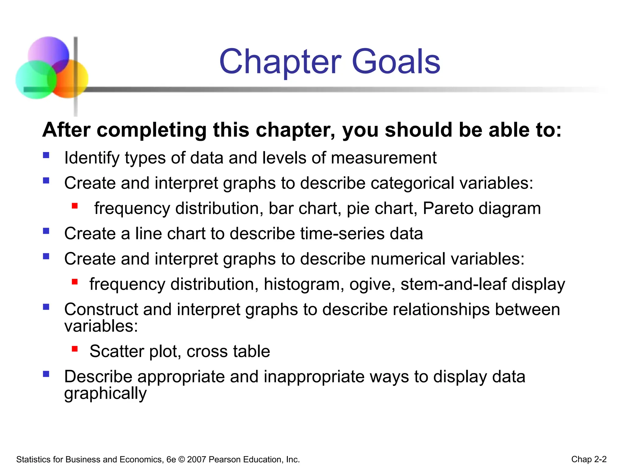 Chapter - 02 Describing Data Graphical Approach.ppt