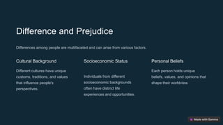 Chapter-02-Political-Science-Diversity-and-Discrimination (1).pptx