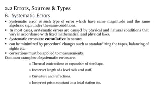 COMPLETE NOTES ON DECECChapter-02_1.pptx