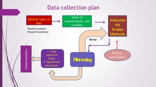 Chapter-02 Collection of Data.pptx