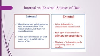 Chapter-02 Collection of Data.pptx