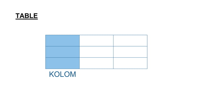 Chapter-02 Pemrograman Dasar HTML & CSS.pptx