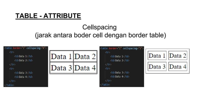 Chapter-02 Pemrograman Dasar HTML & CSS.pptx